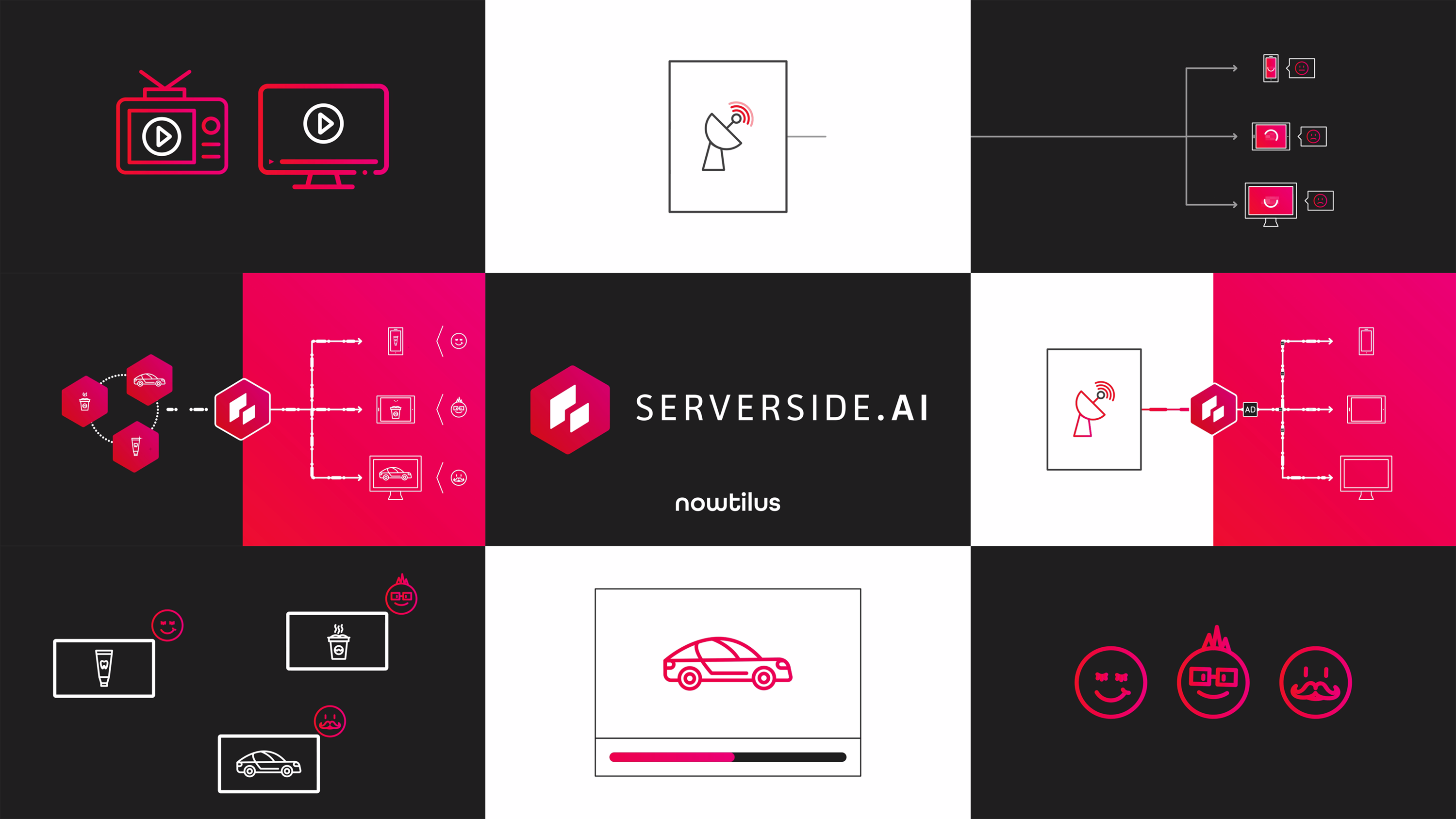 ideenmanufaktur | Referenzen | serverside.ai | Relaunch Landingpage